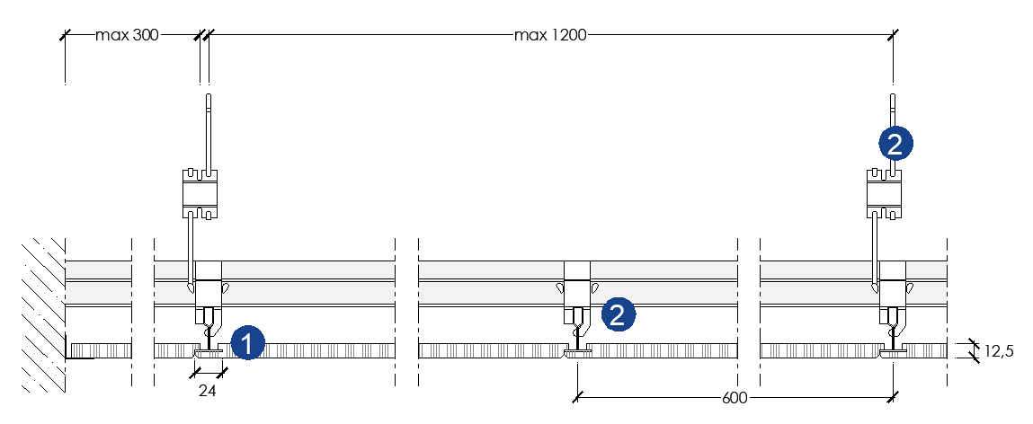 CS.P GyptoneÂ® Line 4 Activ'AirÂ® - Bordo D2 | Gyproc