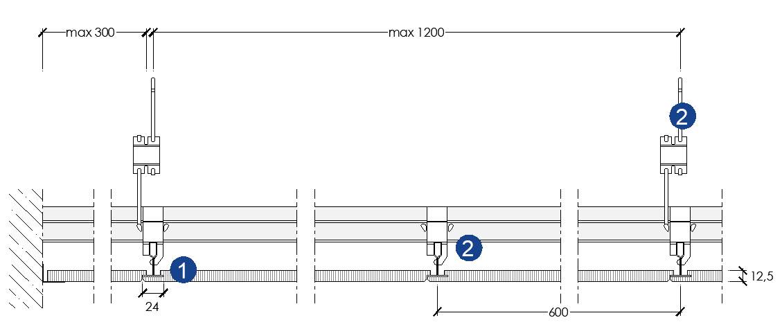 CS.P GyptoneÂ® Base 31 Activ'AirÂ® - Bordo D2 | Gyproc