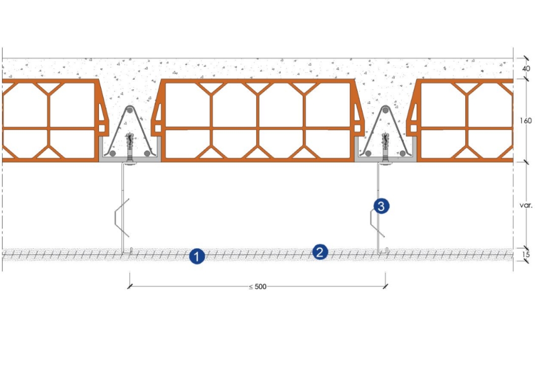 Sistema in aderenza con Gyproc Igniver + rete in acciaio nervata | Gyproc