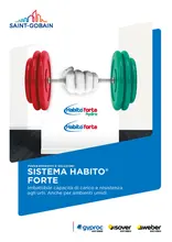 Gyproc Habito Forte Hydro 13